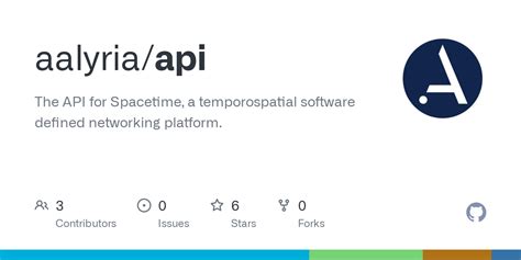 Image result for The App Space Graph API