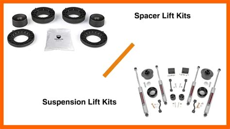 Image result for Spacer Strut Lift Pro Comp
