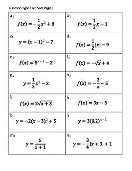 Image result for Function Card Sort