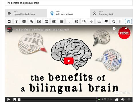 Image result for Tools for Creating Interactive Video