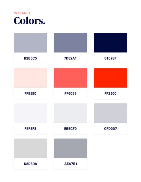 Image result for Intranet Style Guide