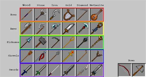 Image result for Endless Minecraft Blocks