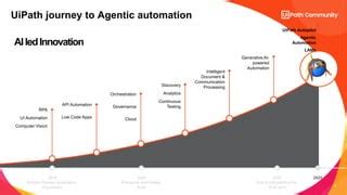 Image result for UiPath Infographic