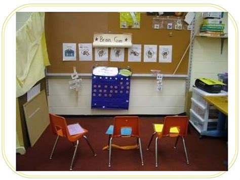 Image result for Structured Teaching