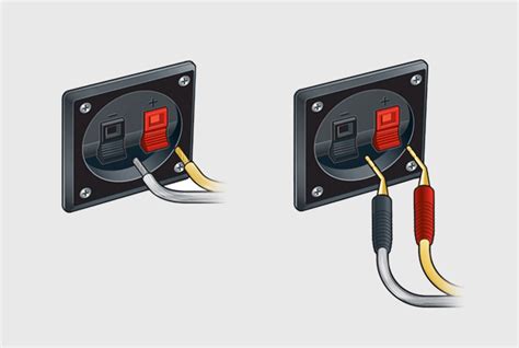Image result for Connecting Spring Clip Speaker Terminals