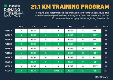 Image result for 16 Week 21Km Training Program