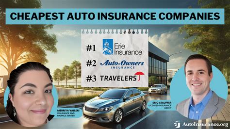 Image result for Cheapest Auto Insurance