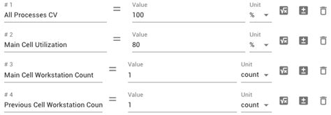 Image result for Variation in the Process