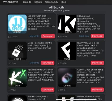 Image result for WeAreDevs Exploits