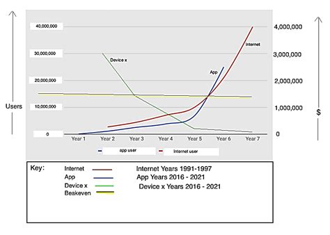 Image result for What Is a WorkKeys Test