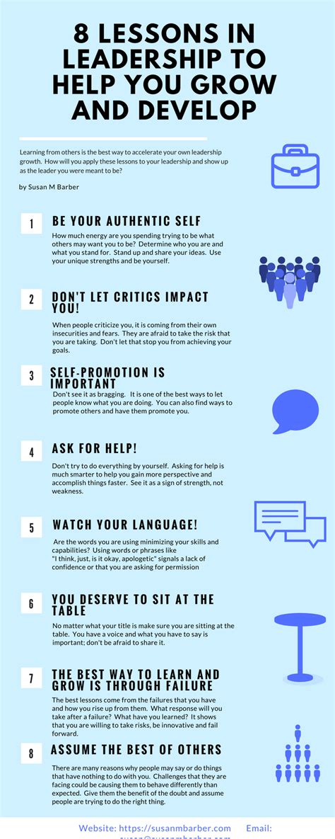 Image result for Examples of Leadership Lessons