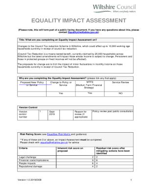 Image result for How to Do Equality Impact Assessment