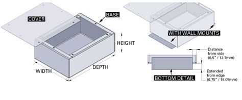 Image result for Sheet Metal Box Build