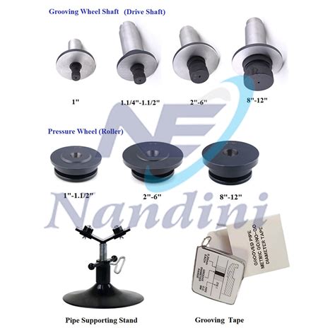 Nandini Entreprenuer