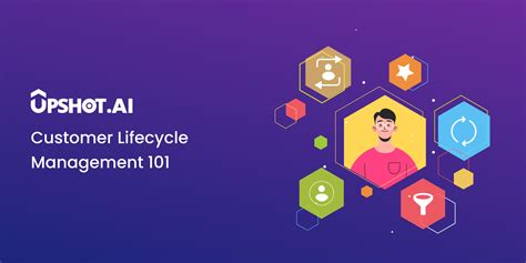 Image result for Customer Lifecycle Management Tools