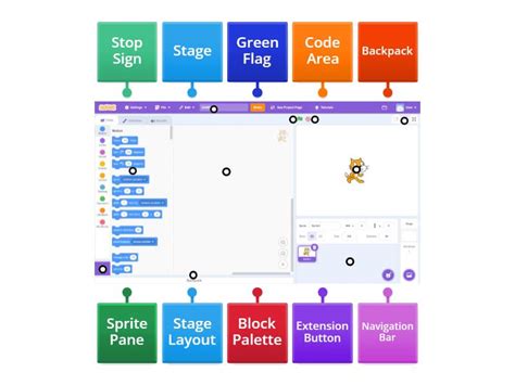 Image result for Scratch Coding Environment