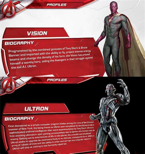 Image result for Ultron Creating Vision