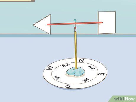 Image result for How a Wind Vane Works