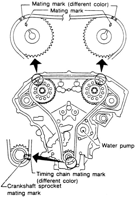 Image result for LD20 Engine Timing Marks