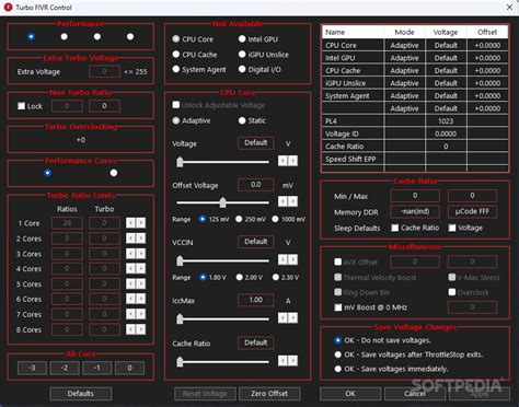 Image result for Throttle Stop Linux