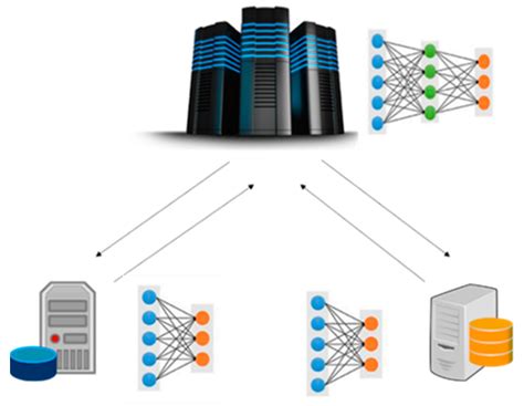 Image result for Continuum Internet