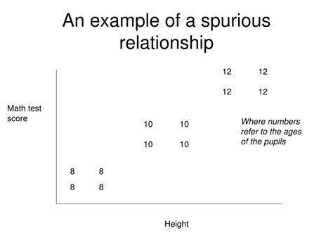 Image result for Random Selection Meaning