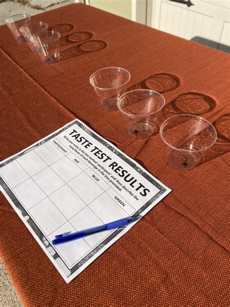 Image result for Taste Science Fair Project