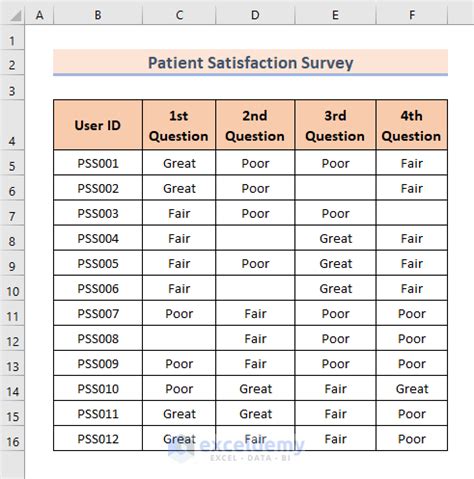 Image result for Tally Sheet Format for Survey Questions