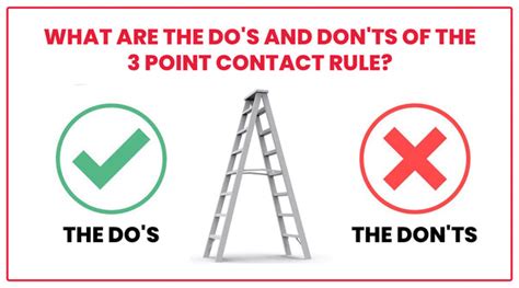 Image result for Using a Ladder