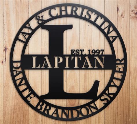 Image result for Multiple Sign