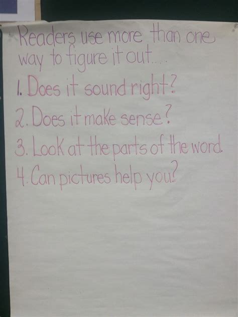 Image result for Fluency Checklist Poster
