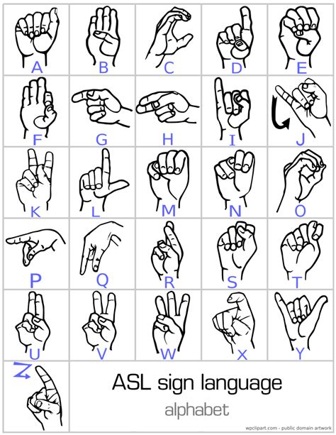 Image result for Sign Language Alphabet