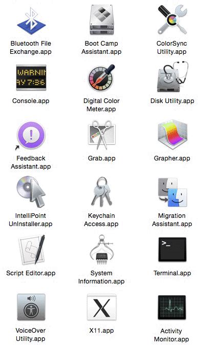 Image result for Mac Software Utility