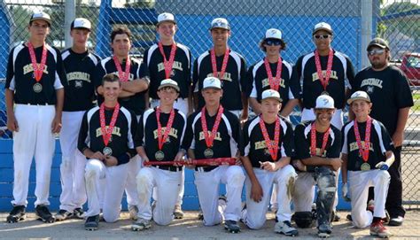 Image result for Fastball Group