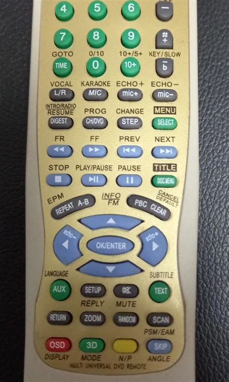 Image result for Universal DVD Remote Control