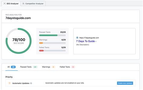 Image result for How to Use Rank Math