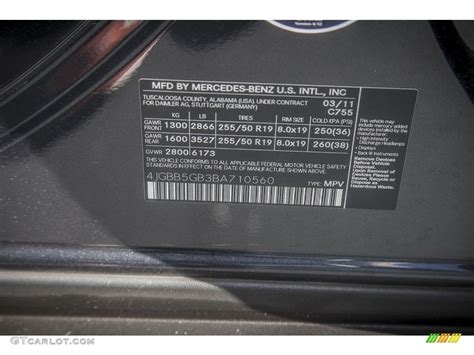 Image result for Ml Color Codes