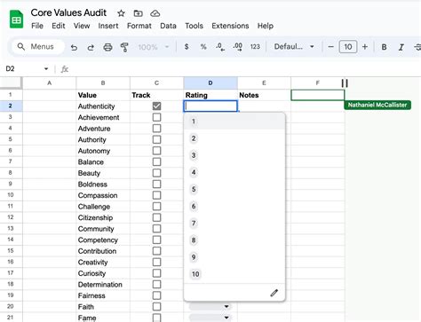 Image result for Core Values Triangle Sheet