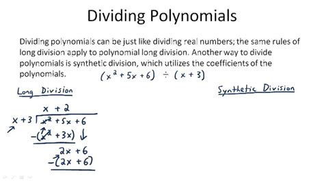 Image result for Long Division Using Polynomials