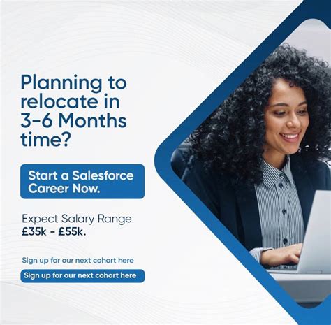 Image result for Salesforce Program