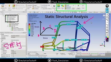 Image result for ANSYS Static Structural Script