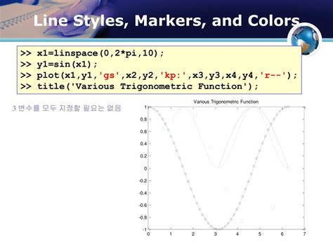 Image result for Line Properties MATLAB