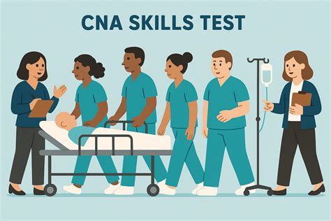 Image result for Printable CNA Practice Test Questions