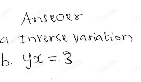 Image result for Inverse Variation Table