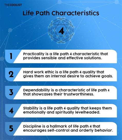 Image result for Life Path 4 Compatibility