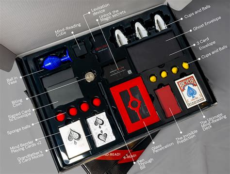 Image result for Magicbiber Modulus Kit