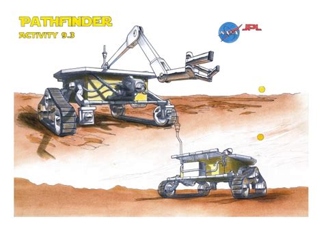 Image result for Technical Floating Drawing