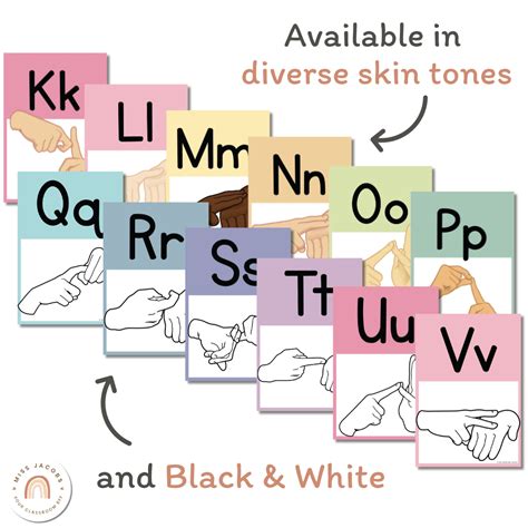 Image result for Auslan Sign Language Alphabet