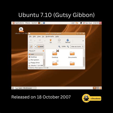 Image result for Ubuntu Linux Versions