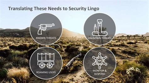 Image result for Checkpoint Software Technologies Inc